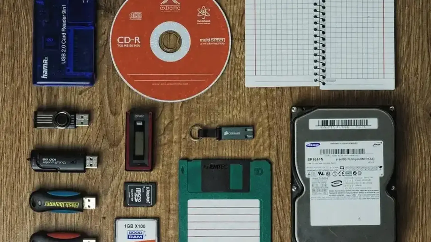 10 Jenis Satuan Penyimpanan Data Paling Populer Berikut Penjelasannya ...