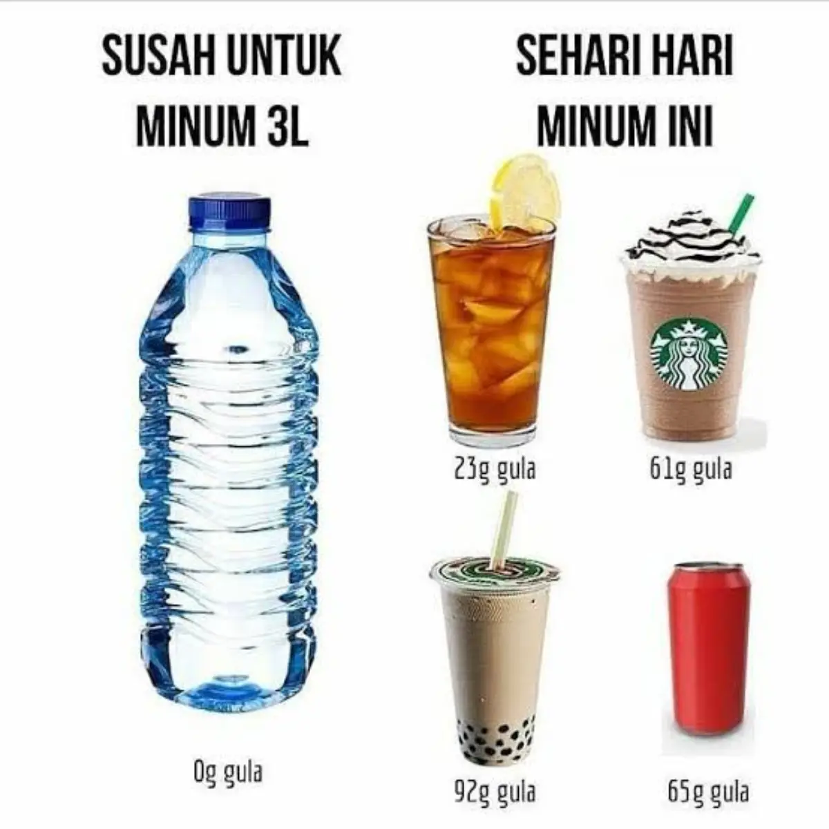 Banyak Orang Indonesia Terkena Diabetes dan Harus Cuci Darah, Segera ...