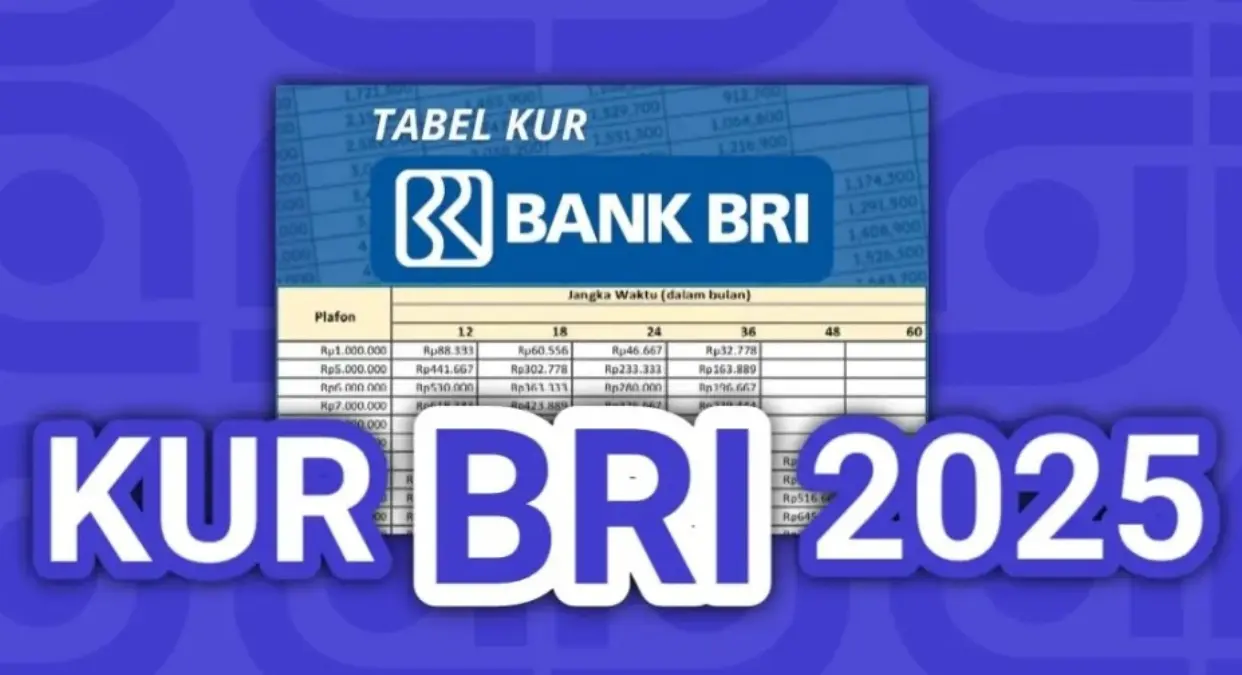 Tabel Angsuran KUR BRI 2025: Simak Syarat Pengajuan dan Cicilan Per ...